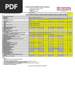 Toyota Prado 150 Maintenance Schedule | PDF | Transmission (Mechanics ...