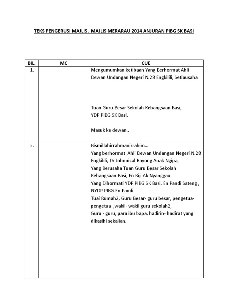 Teks Pengerusi Majlis | PDF
