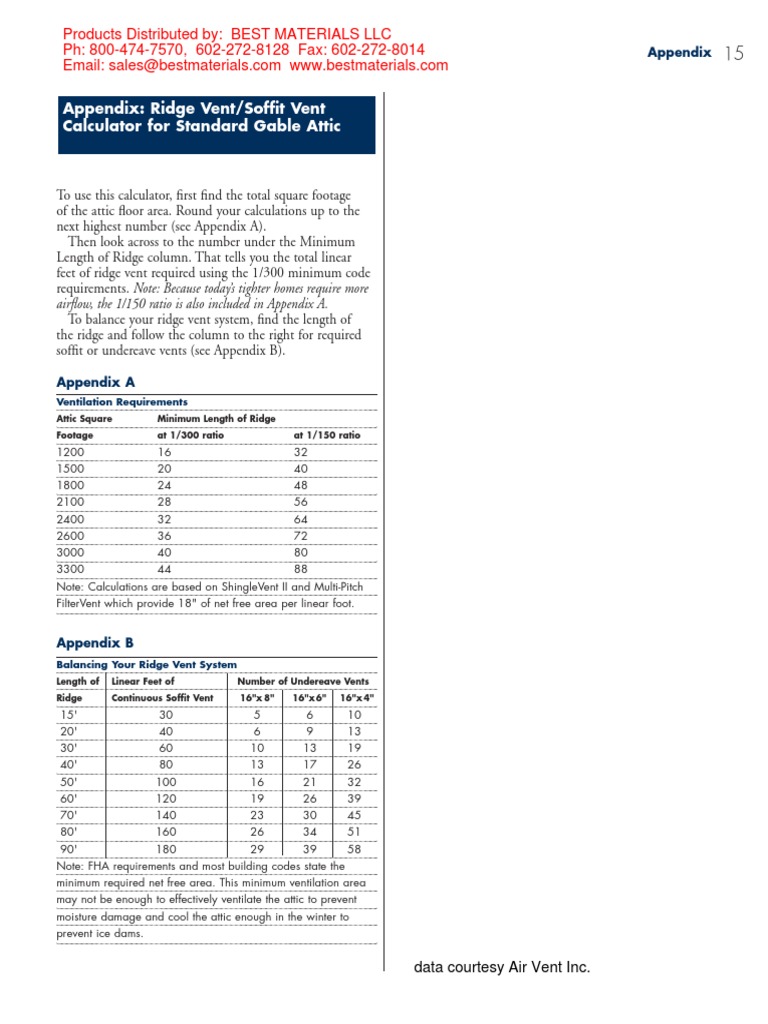 Vent Calculations | PDF | Building Insulation | Ventilation (Architecture)