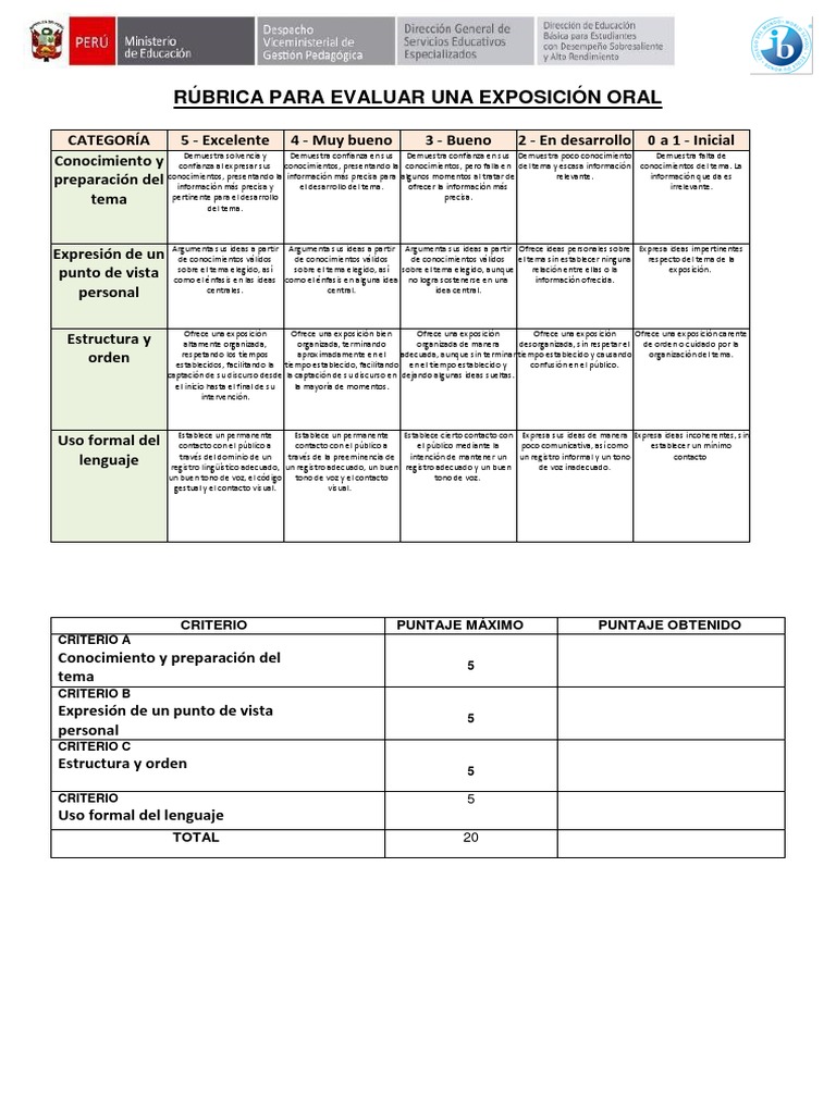 RÚBRICA - Exposición Oral | PDF | Semántica | Comunicación