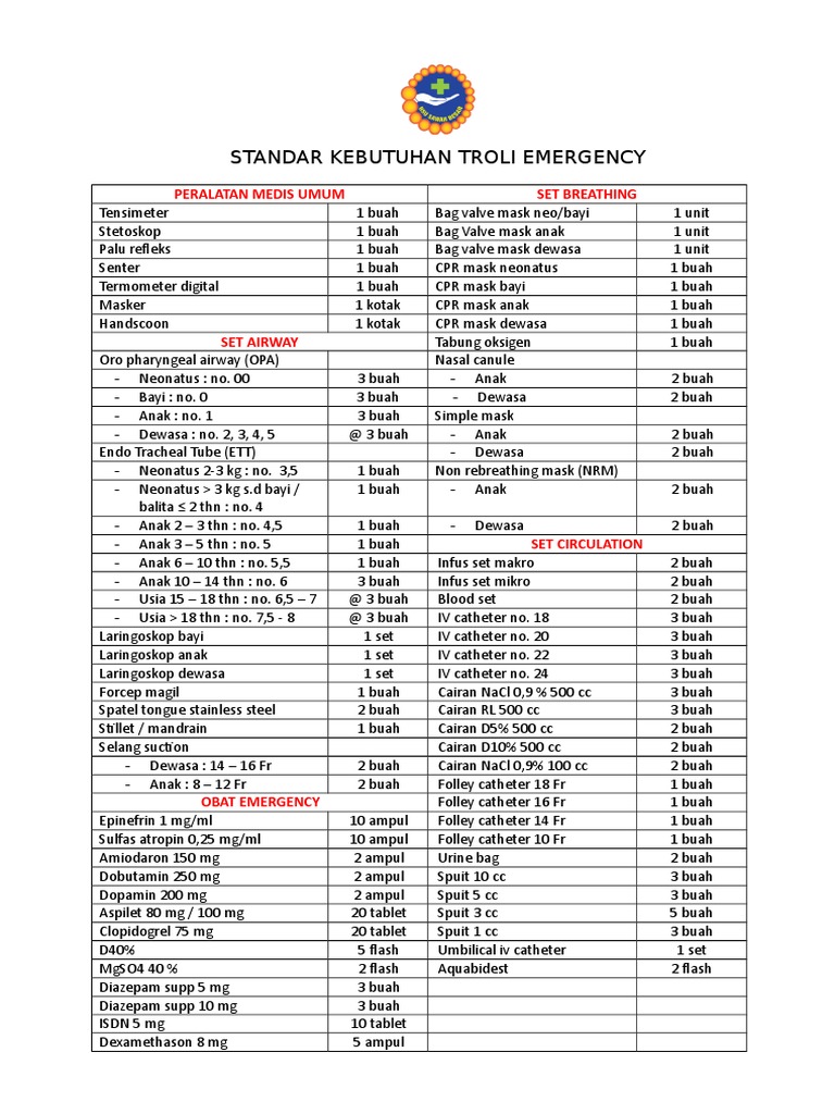 Daftar Kelengkapan Troli Emergency | PDF