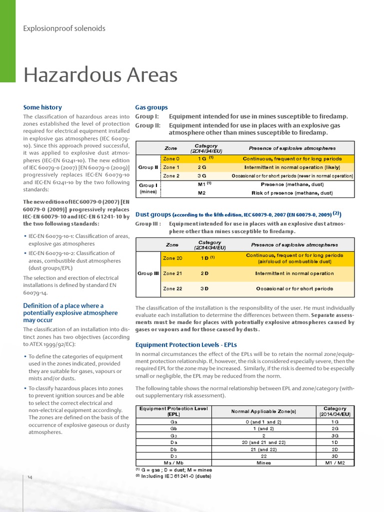 DCS Hazardous Areas | PDF | Gases | Physical Sciences