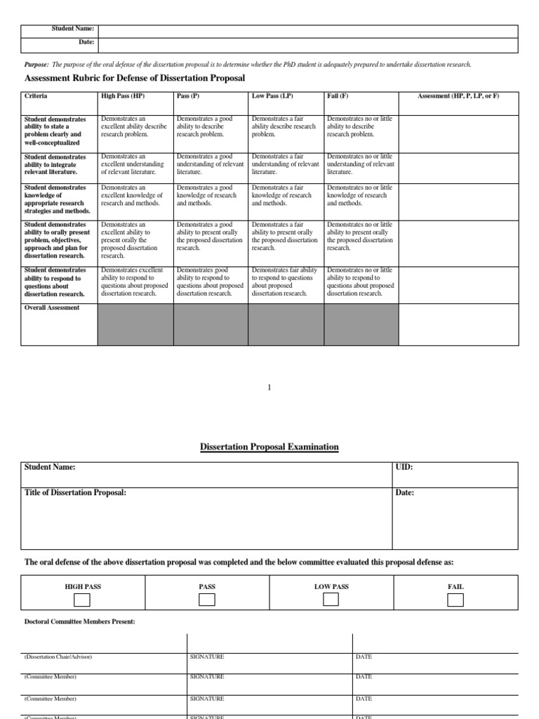Defense of Dissertation Proposal Rubric | PDF | Thesis | Educational ...