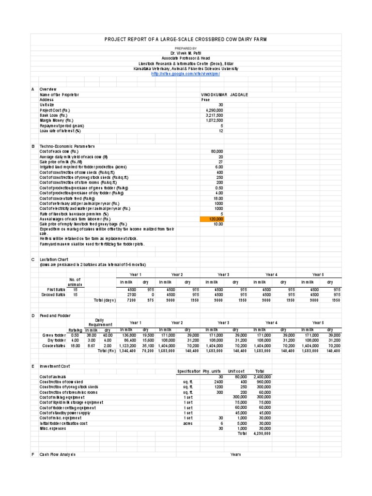 Dairy Farm Project Report - Crossbred Cow (Large Scale) - Project ...