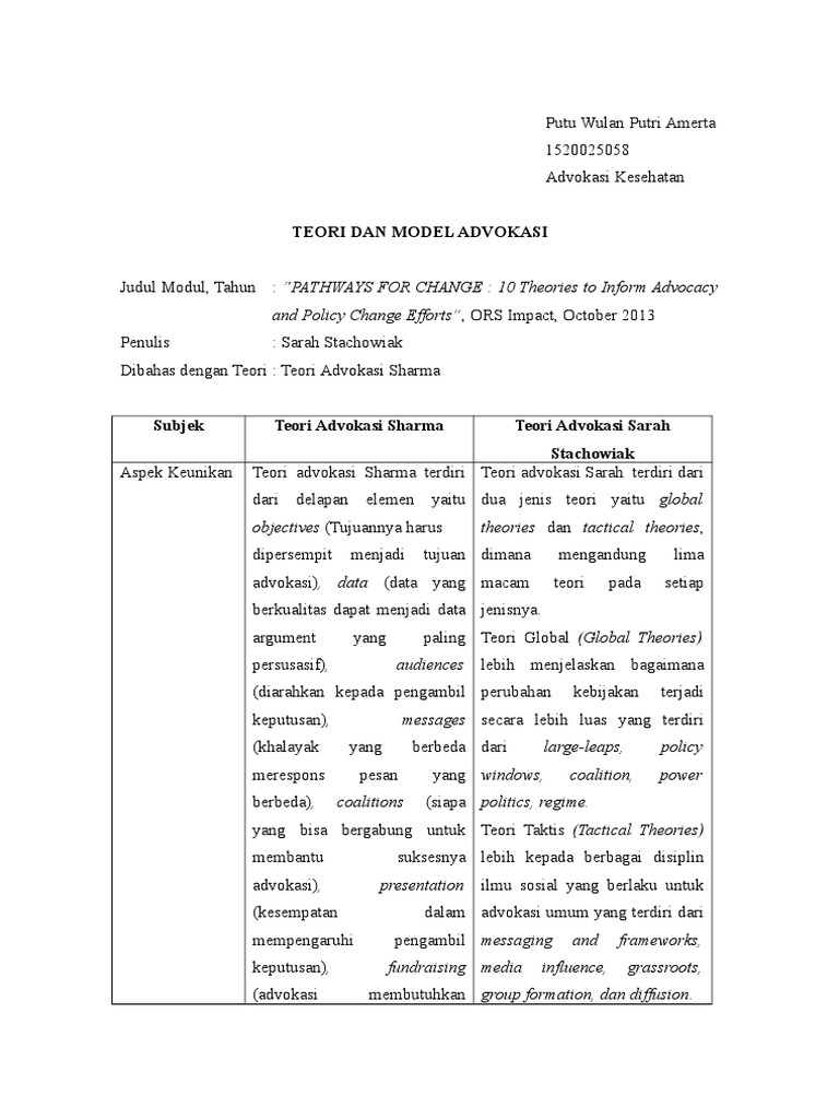 Teori Dan Model Advokasi | PDF