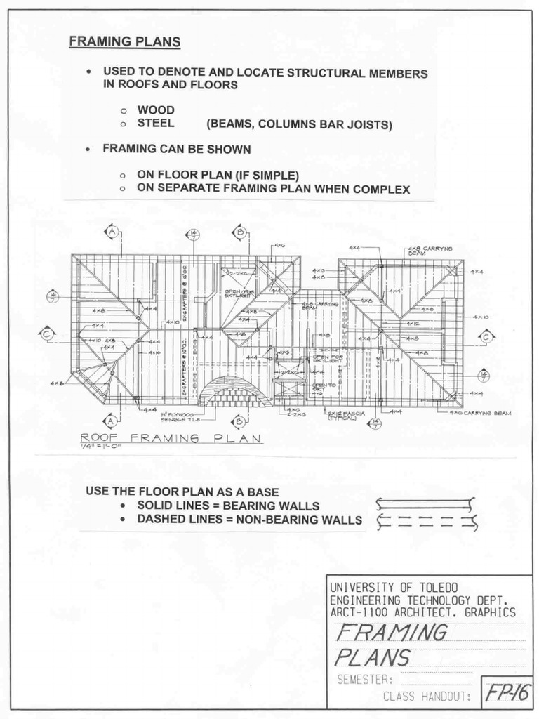 Structural Framing Plans PDF | PDF