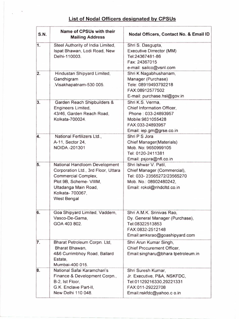List of Nodal Officers Designated by Cpsus | PDF | Business