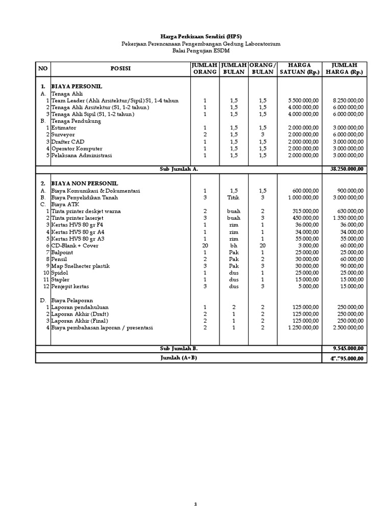 Penawaran Harga Ded Revisi | PDF