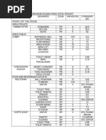 Denah Mall LT 1 | PDF