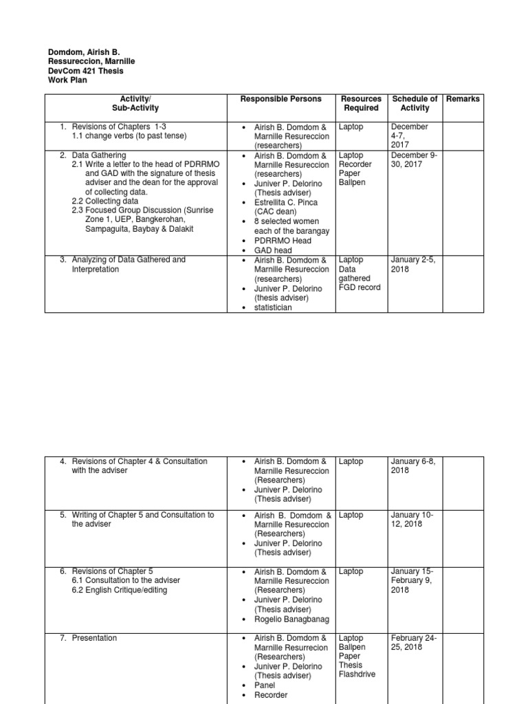 Work Plan | PDF | Thesis | Academia