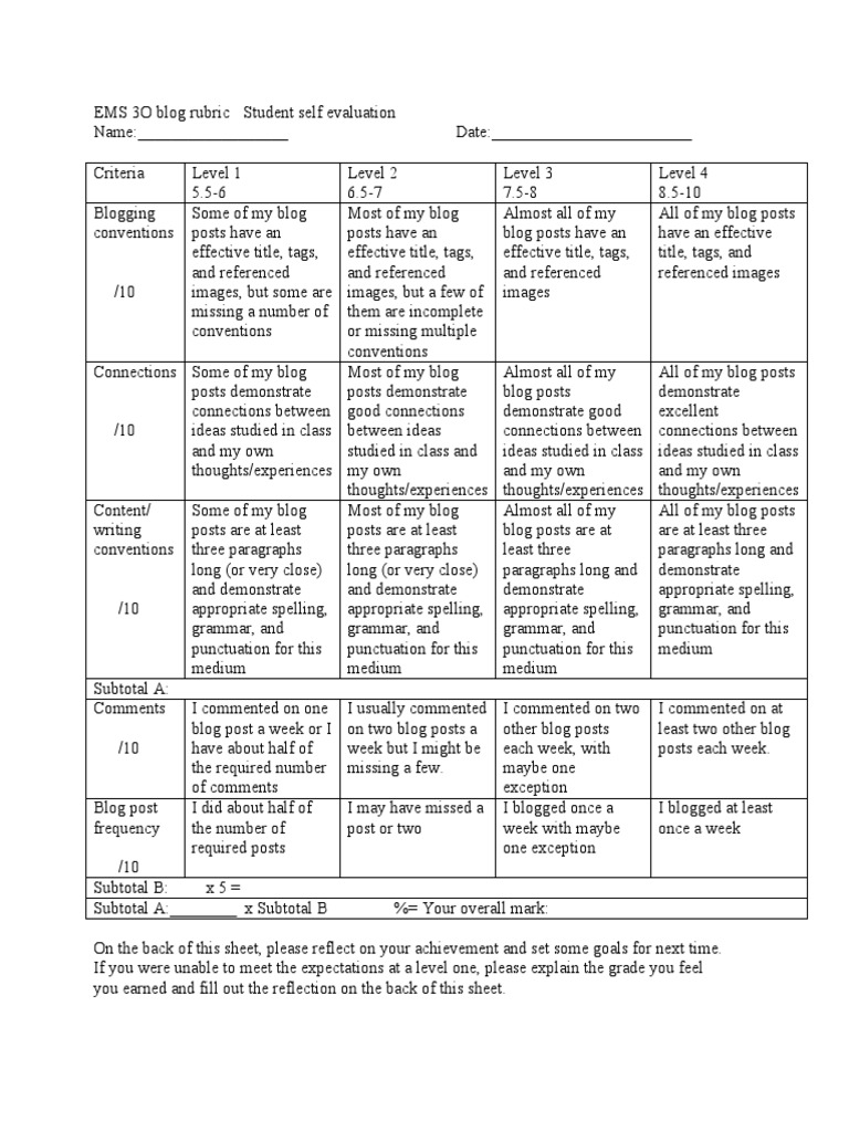 EMS 3O Blog Rubric Student Self Evaluation | PDF | Rubric (Academic ...