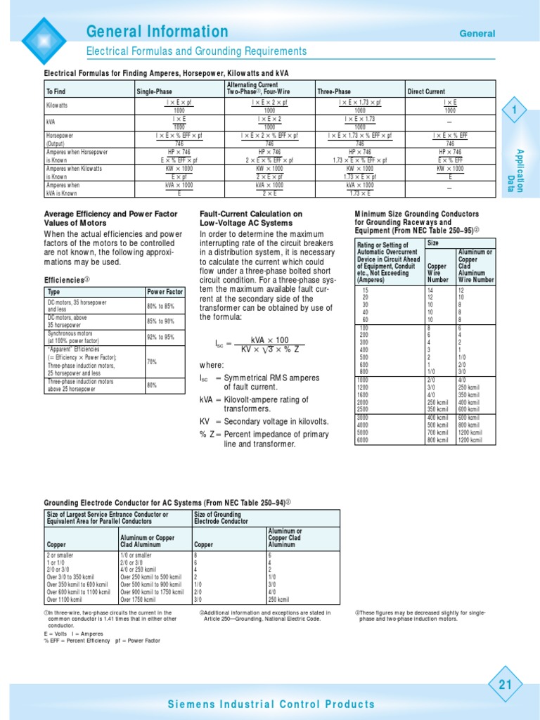 Electrical Formula and Grounding Requirement | PDF | Transformer ...