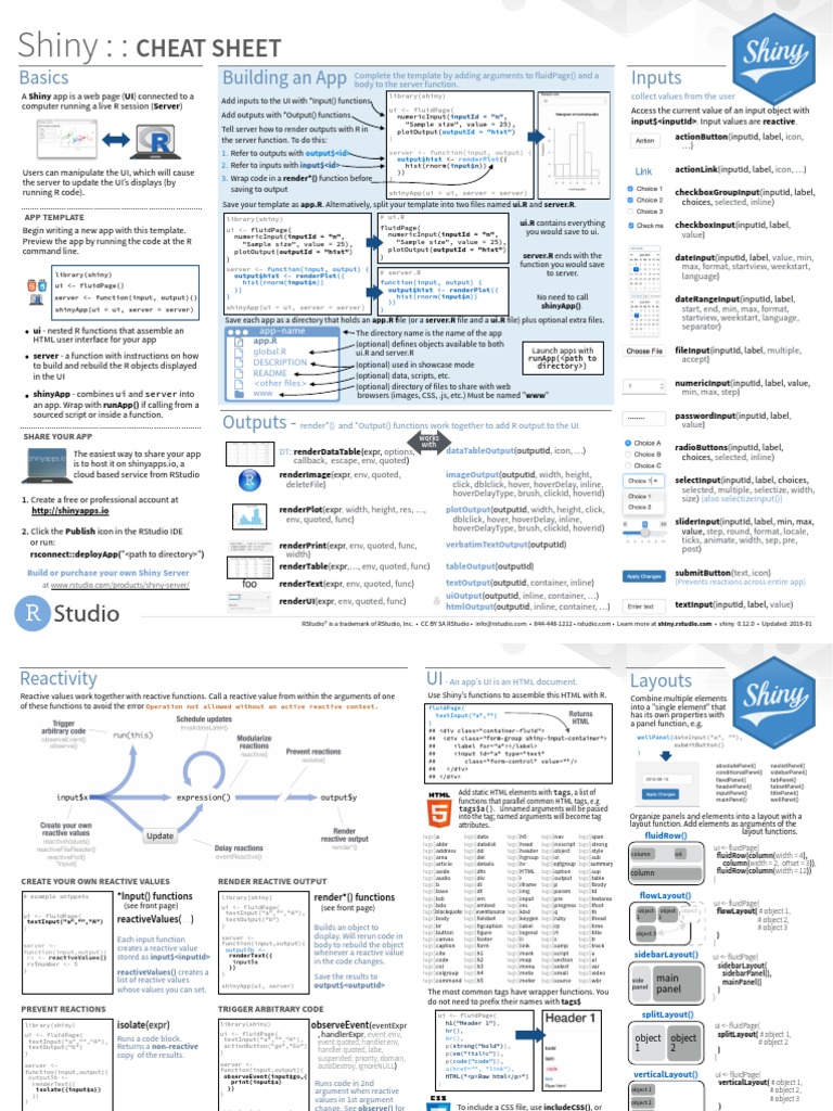 Shiny::: Cheat Sheet | PDF | Html Element | Mobile App