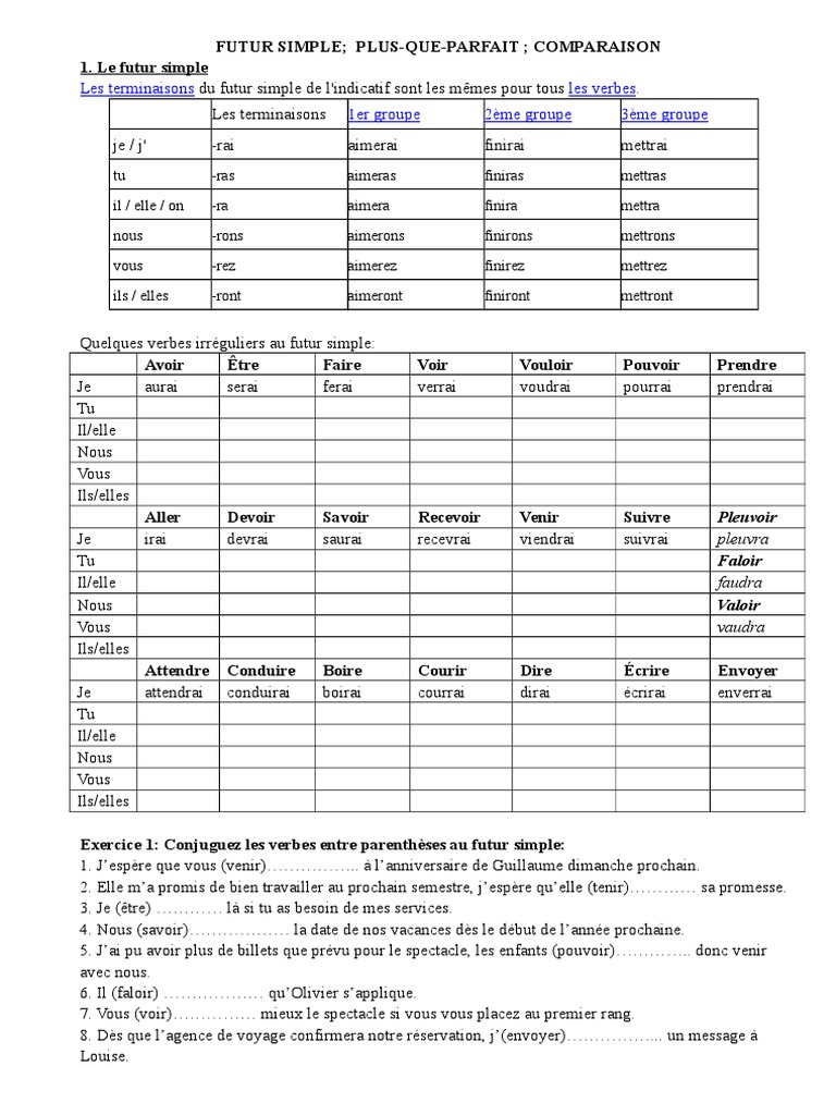 Conjugaison: Futur Simple et Plus-que-parfait | PDF | Verbe | Règles
