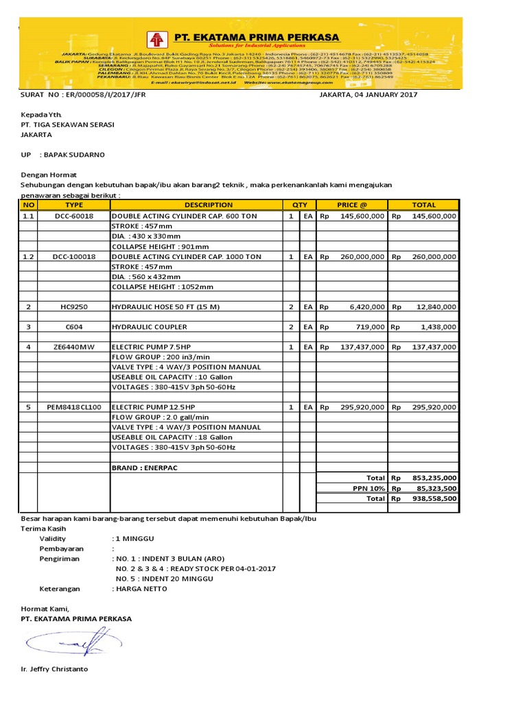 Tiga Sekawan-Er 58 | PDF