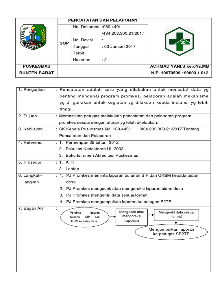 SOP Pencatatan & Pelaporan Promkes | PDF