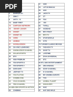 Cignal Channel List | PDF | Hbos | Telecommunications