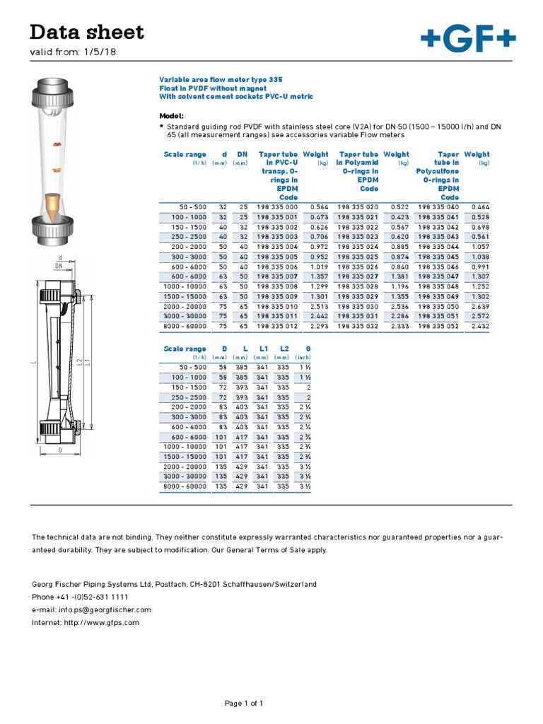 Data Sheet For GF Flometer | PDF | Flow Measurement | Nature