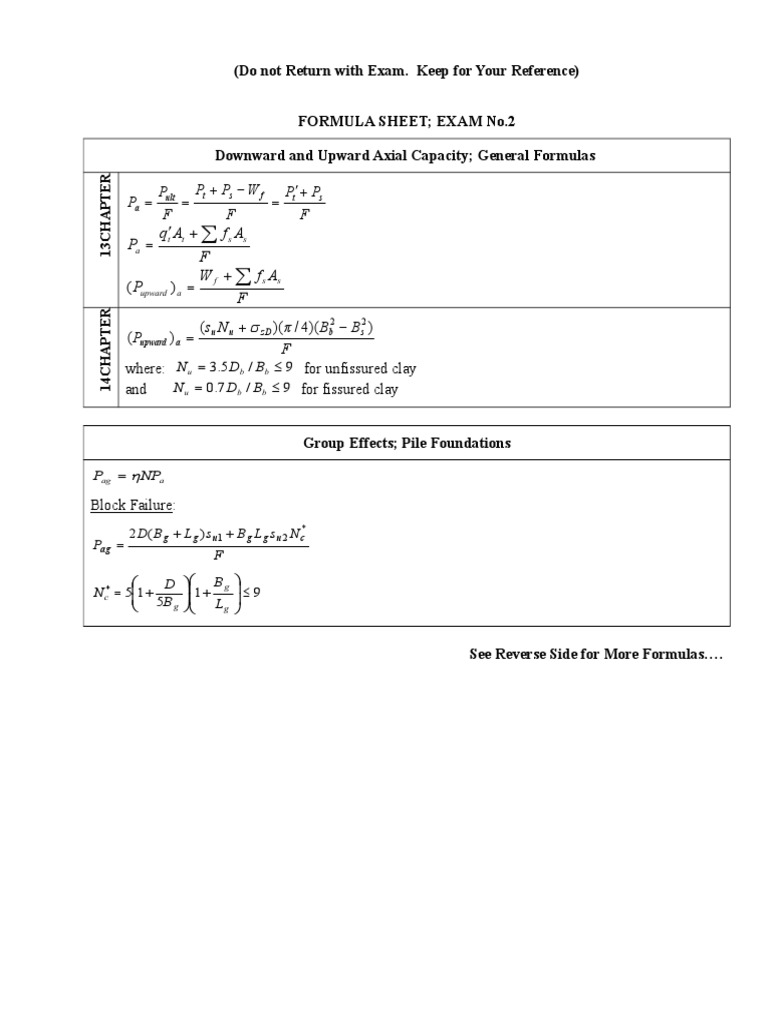 Formula Sheet Exam 3 | Deep Foundation | Geotechnical Engineering