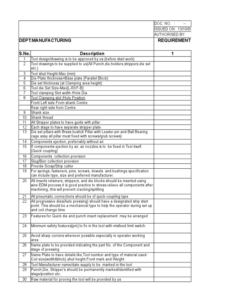 Dept:Manufacturing S.No. Description 1 Statement of Requirements (Sor ...