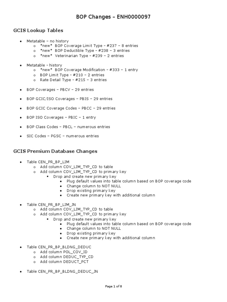BOP Changes - ENH0000097: GCIS Lookup Tables | PDF | Information Management | Computer Programming