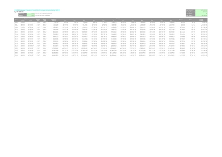ASB Calculator - Based On Irwan's (HTTP://WWW - Irwan.biz/asb ...