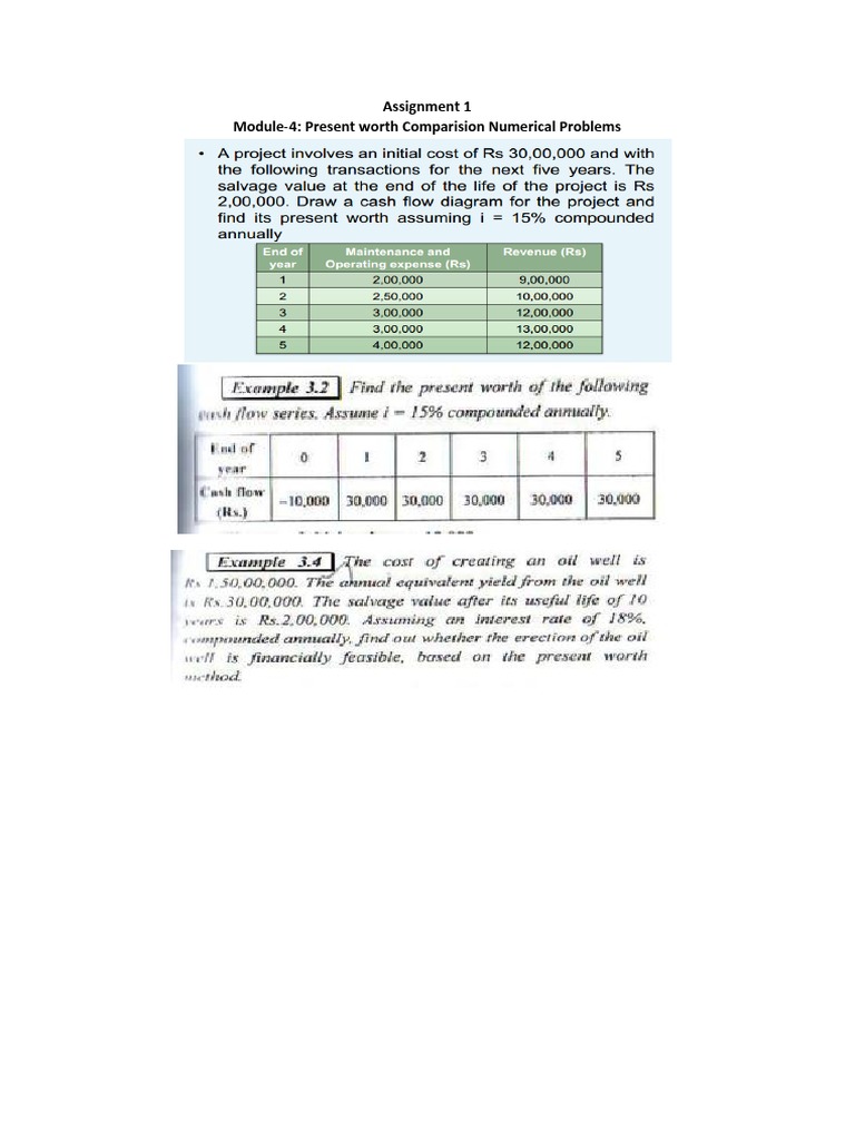 Assignment For 5th Sem Economics Pdf 0249