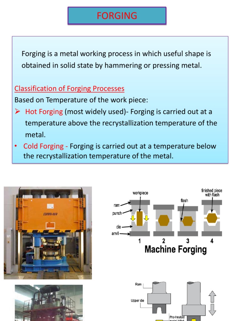 Forging | Download Free PDF | Forging | Industries
