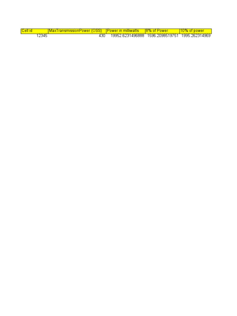 Calculate CPICH | PDF