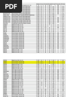 Tabela de Transistores | PDF | Bipolar Junction Transistor | Electronic ...