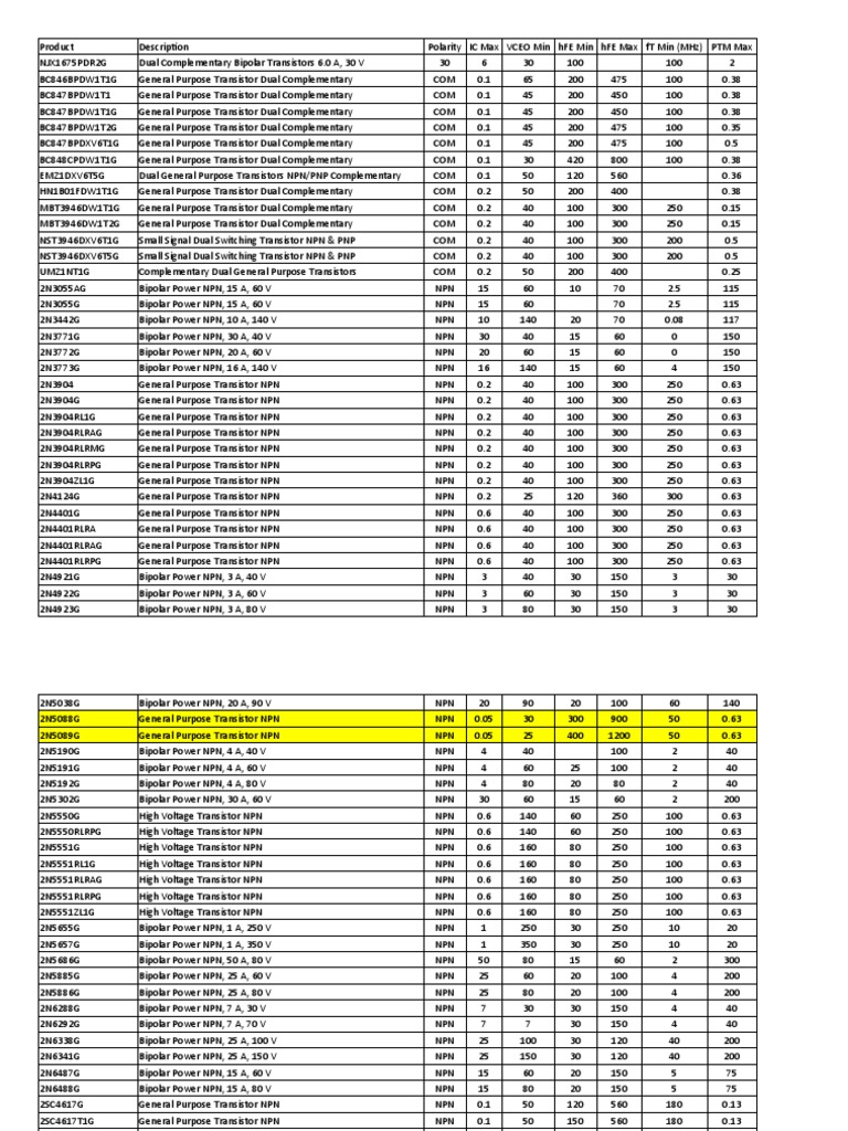 Transitor Data Sheet PDF Bipolar Junction Transistor, 52% OFF