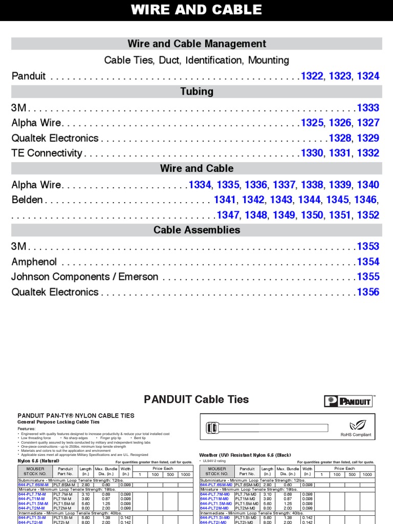 Wire and Cable Management | PDF | Strength Of Materials | Screw