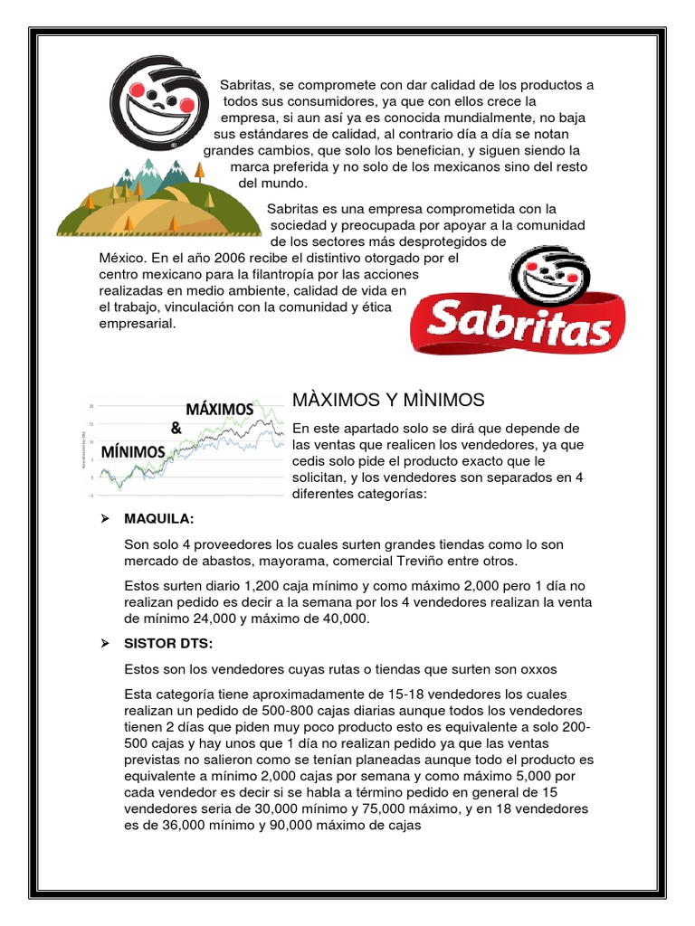 Sabritas | PDF | Inventario | Business