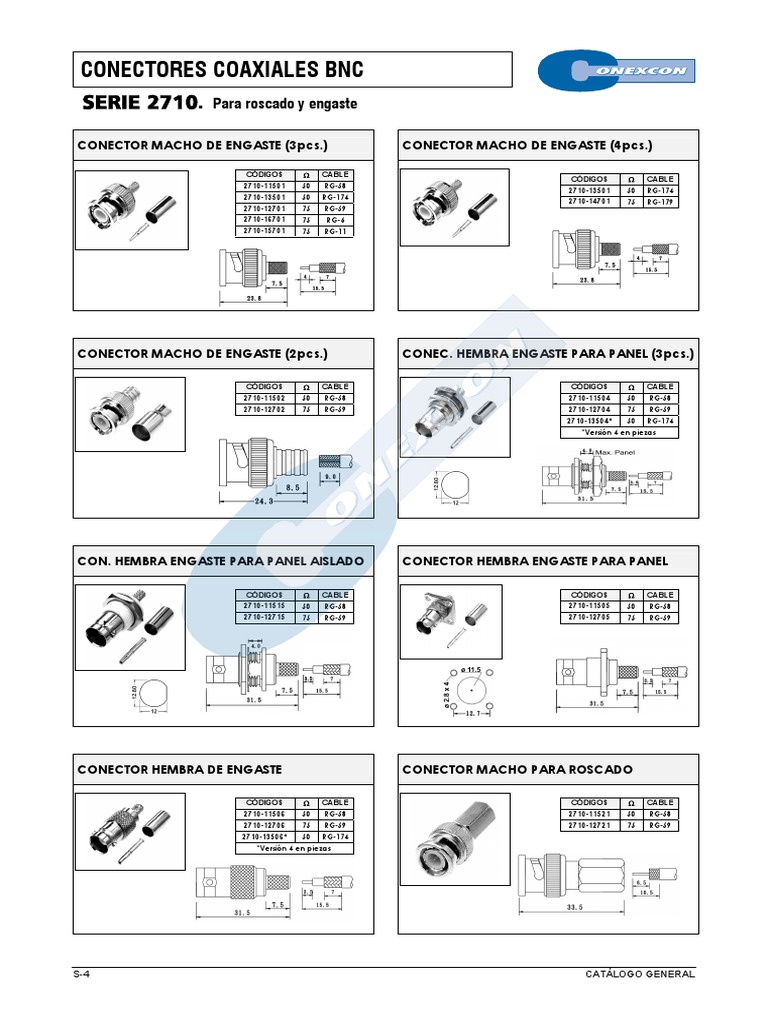 Conector BNC | PDF