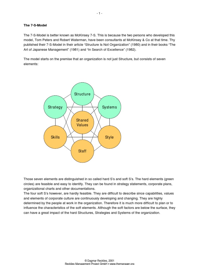 7 Smodel | PDF