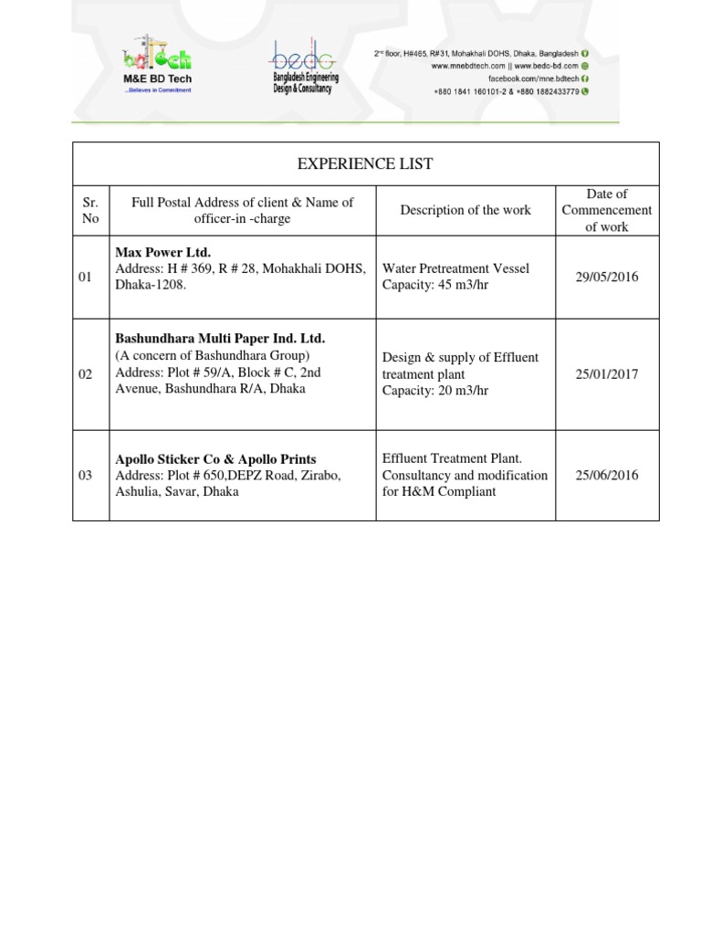 Experience List | PDF