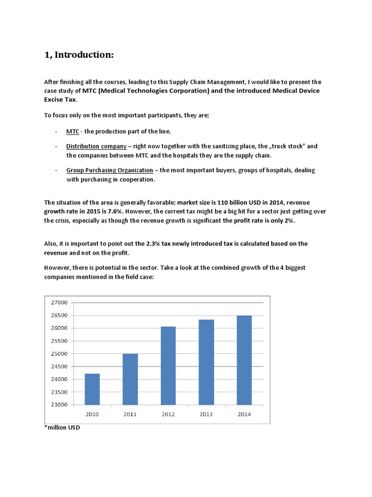Coursera Final | PDF | Taxes | Inventory