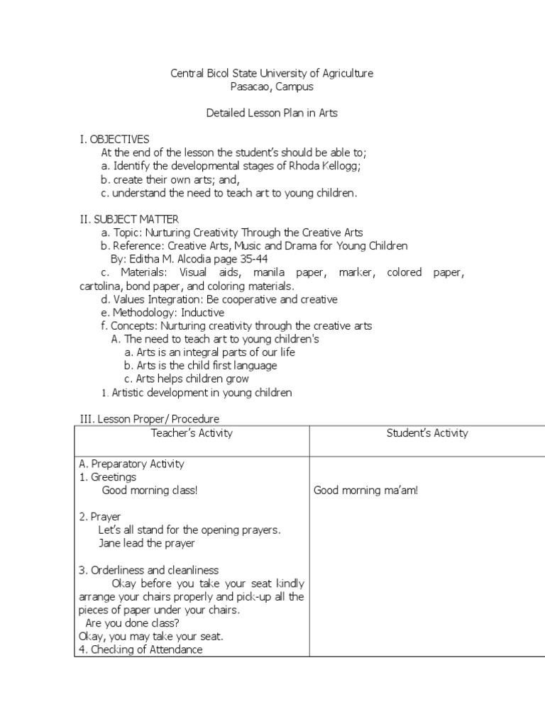 Nurturing Creativity and Artistic Development in Young Children ...