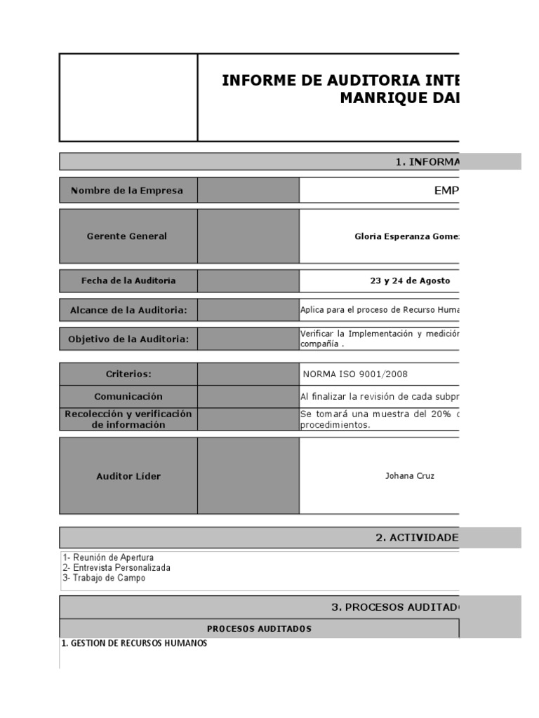 Informe de Auditoria | PDF | Contralor | Gestión de recursos humanos