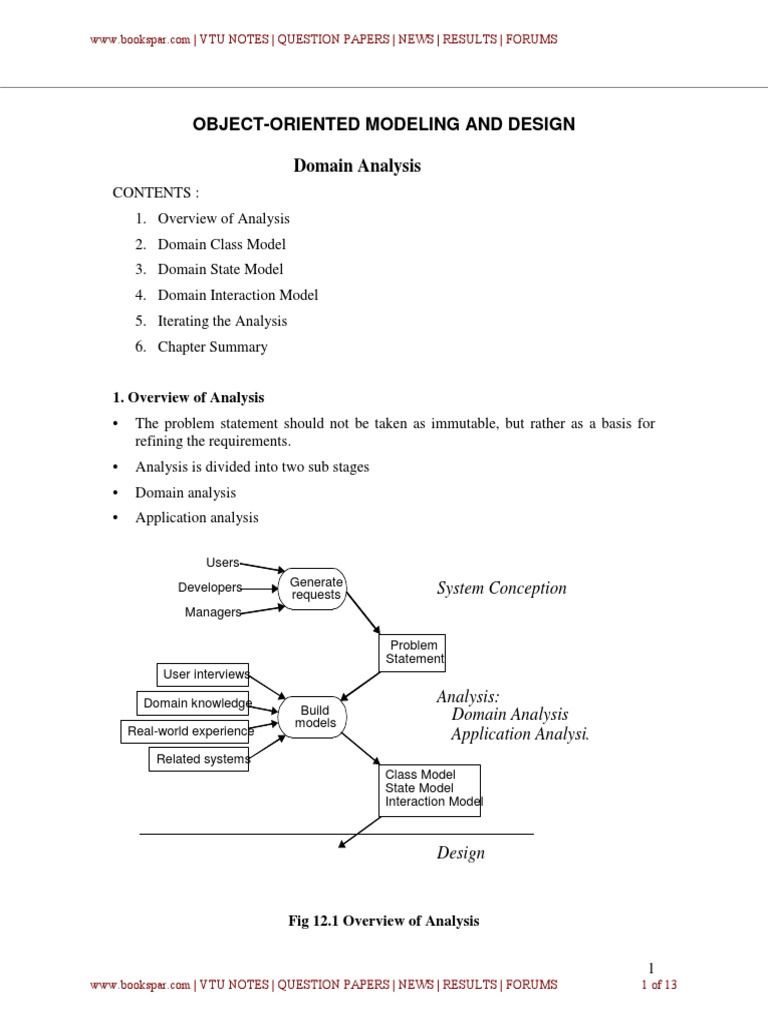 OOMD Chapter 12 | Download Free PDF | Automated Teller Machine | Class ... OOMD Chapter 12 | Download Free PDF | Automated Teller Machine | Class ...