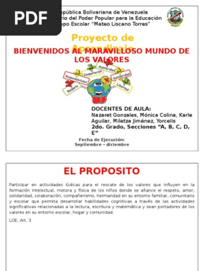 Ideas Para Proyectos De Primer Grado Vinculación Entre Contenidos Del