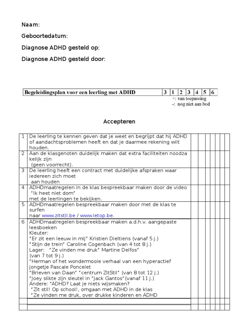 Begeleidingsplan Adhd | PDF