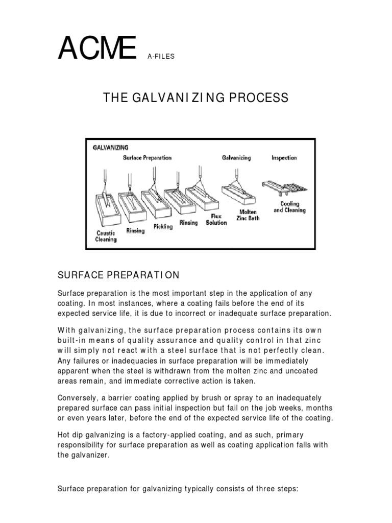 The Galv Process | PDF | Galvanization | Corrosion