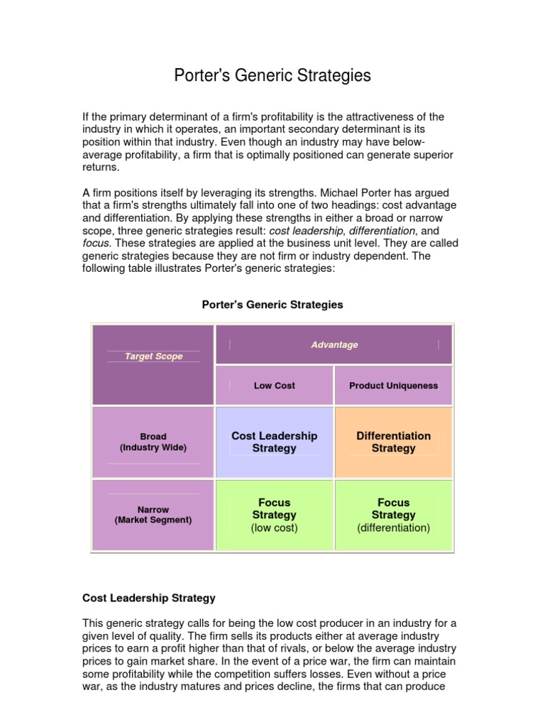 Porter's Generic Strategies | Strategic Management | Competitive Advantage