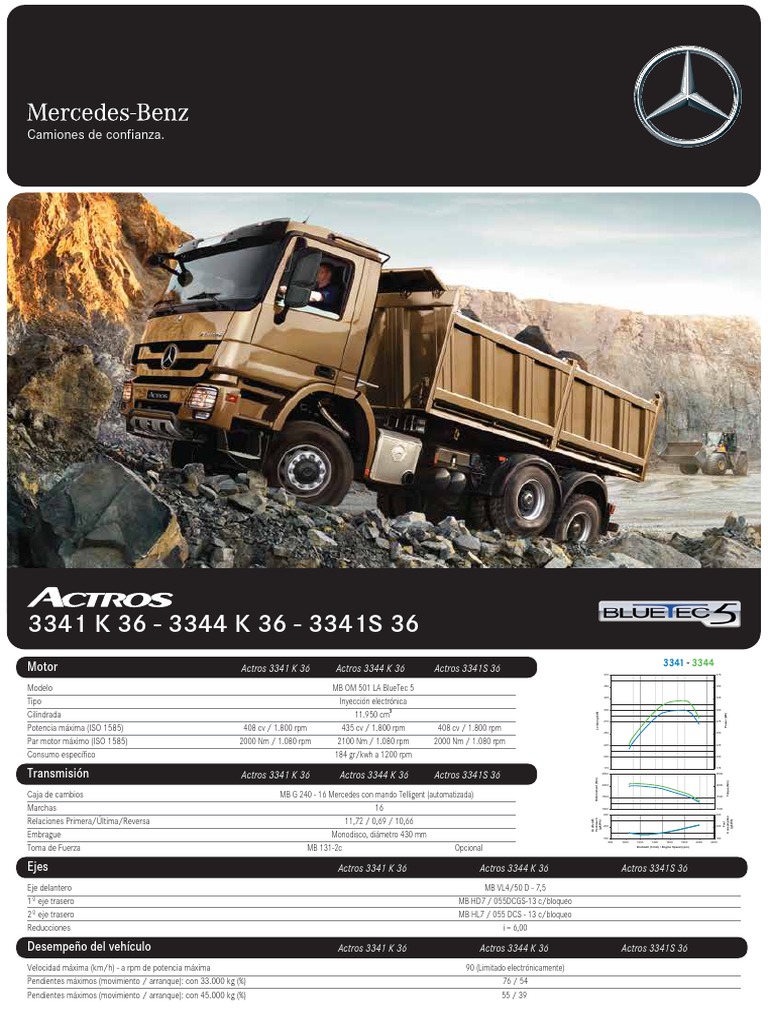 14 Ficha Actros 3341 K 36 - 3344 K 36 - 3341S 36 PDF | PDF | Eje | Transmisión (Mecánica)