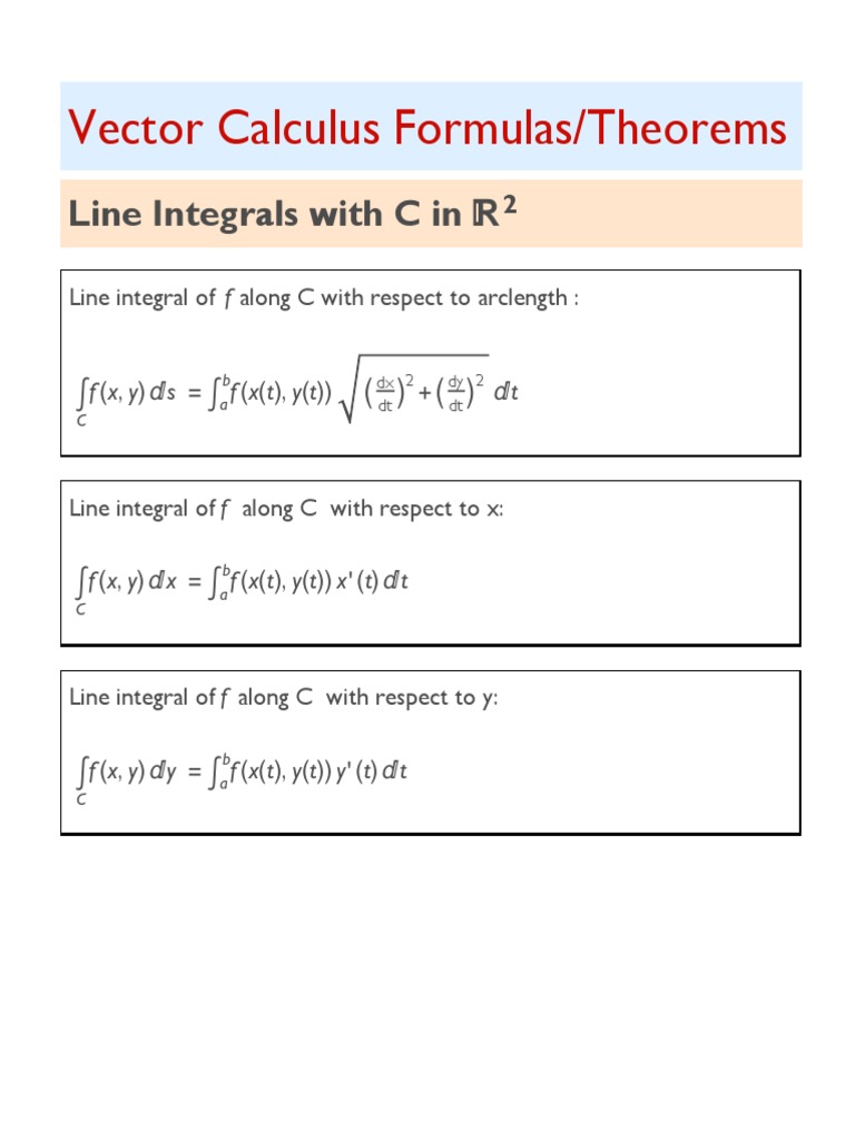 Vector Calculus Formulas Theorems Flux Divergence