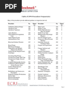 ECRI Standards for Biomedical Equipment Testing | PDF | Heart | Medicine