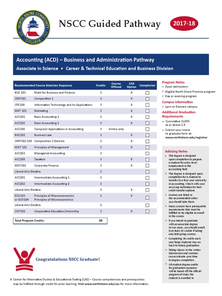 NSCC Guided Pathway: Accounting (ACD) - Business and Administration Pathway | PDF | Academic ...