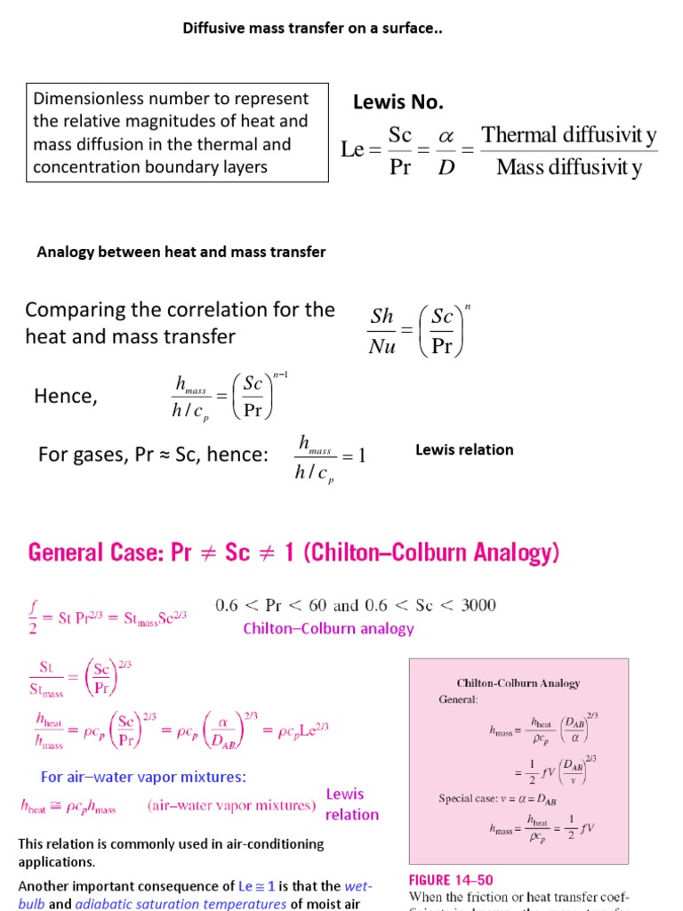 Lewis Relation | PDF