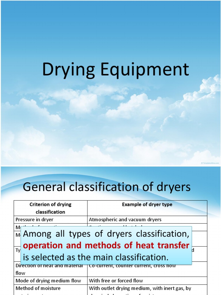 Continuous Direct Dryers: Drying Equipment | PDF | Clothes Dryer | Aerosol